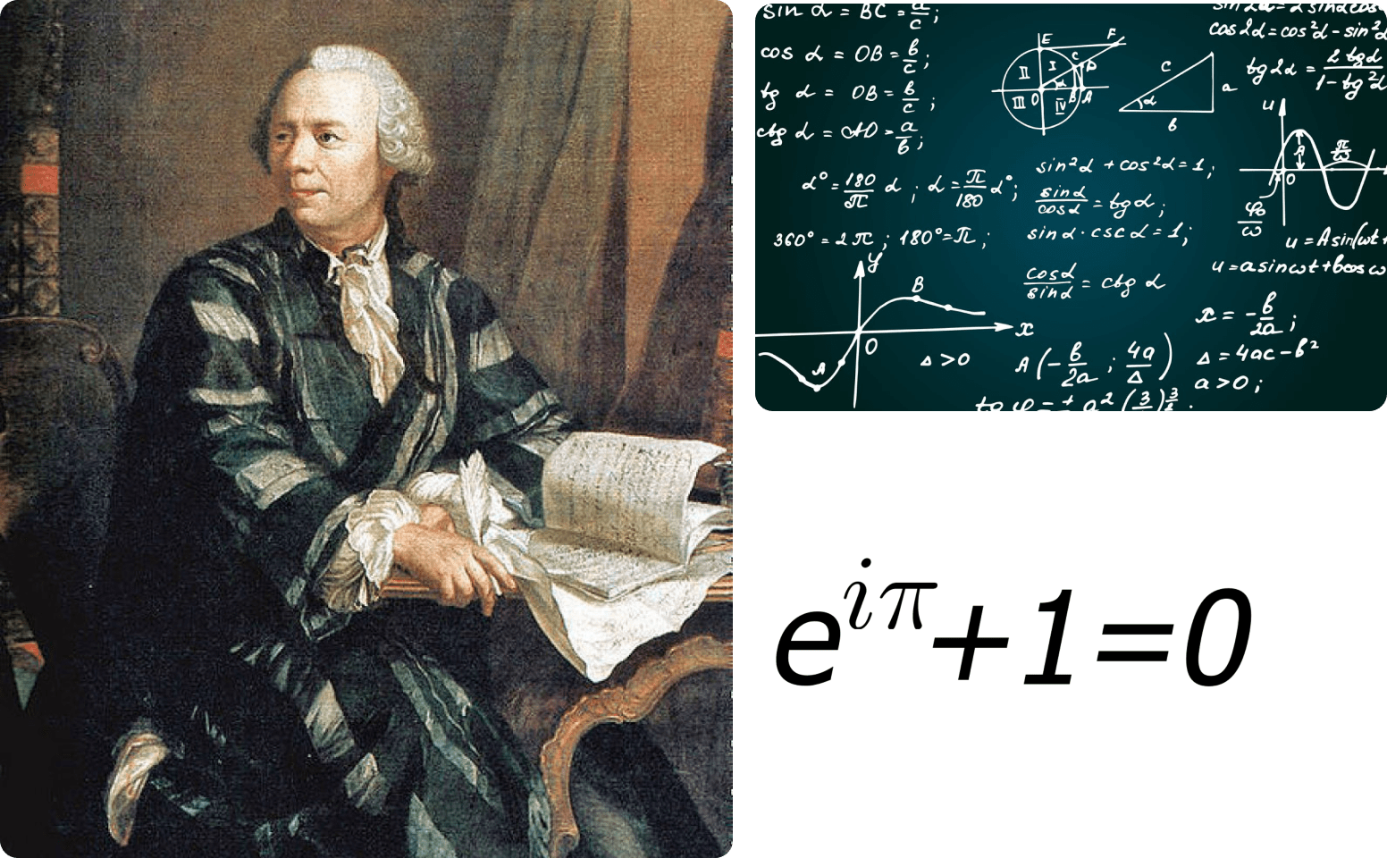 Eulerity | Marketing Simplified